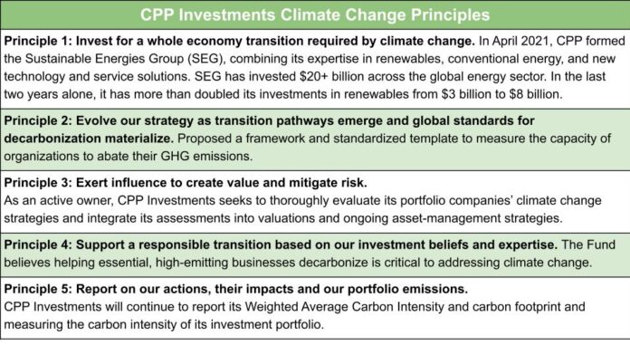 Canada's Largest Global Investment Org Buys Carbon Credits - Canada ...
