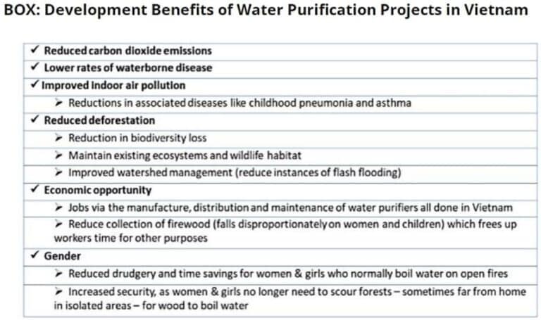 World Bank Links Carbon Credits to $50M Bond for Water Purifiers