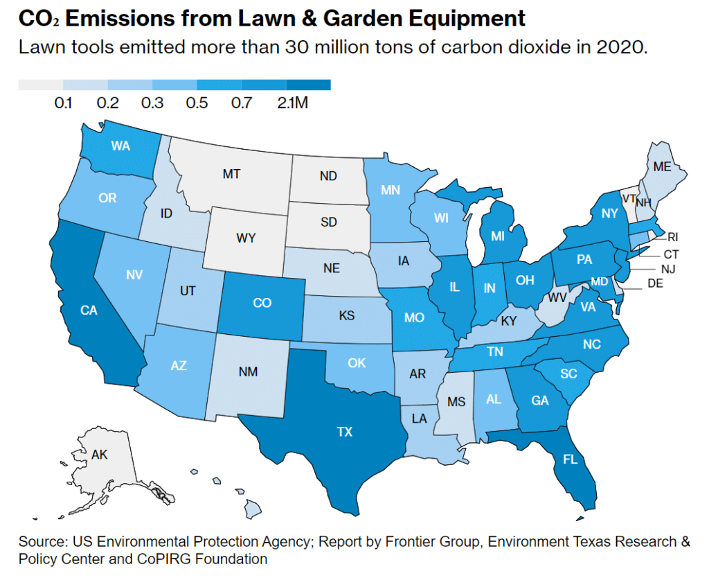 California's Bold Move: Say Goodbye to Gas Lawn Mowers in 2024