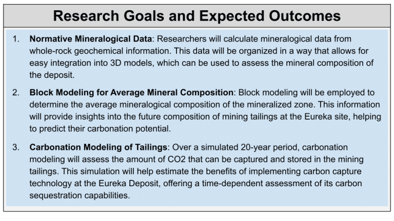 Alaska Energy Metals Pioneers A Model of Carbon-Neutral Mining