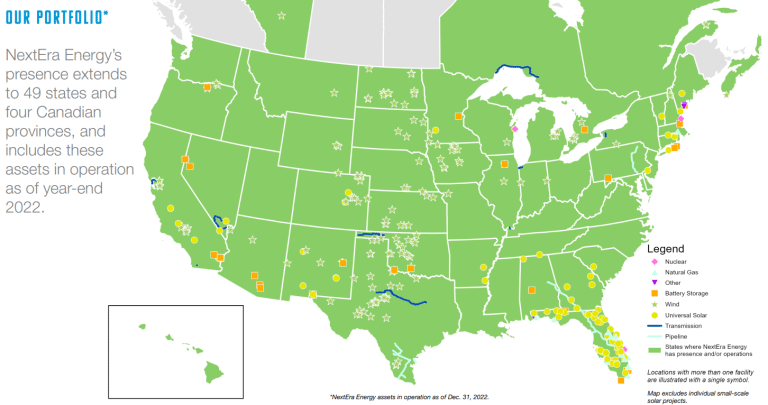 Top Solar Titans and How They Power the Green Energy Transition