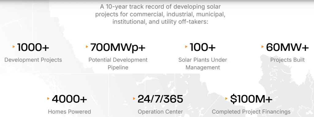 Powerbank Unveils 2024 Milestones: US$67.5 Million and a Bold AI Energy Bet