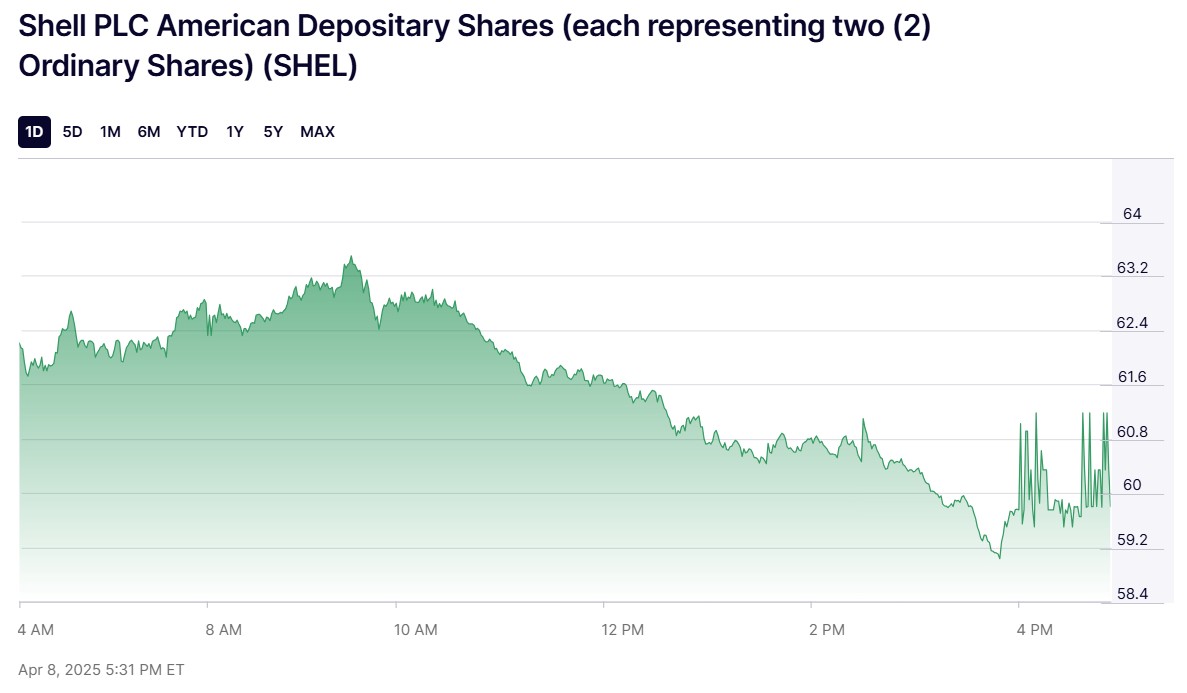 Top 4 Carbon Removal Stocks Set to Suck Up and Cash In • Carbon Credits