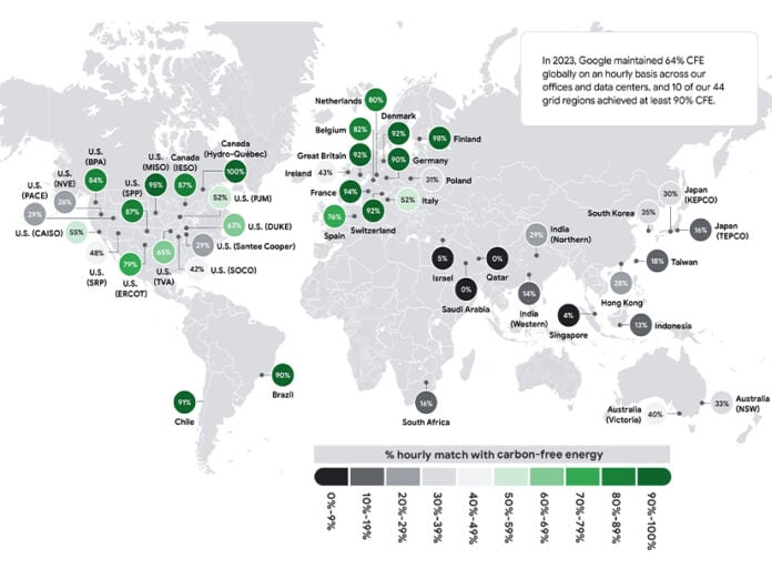 Google Powers U.S. Data Centers with 1.2 GW of Carbon-Free Energy from ...
