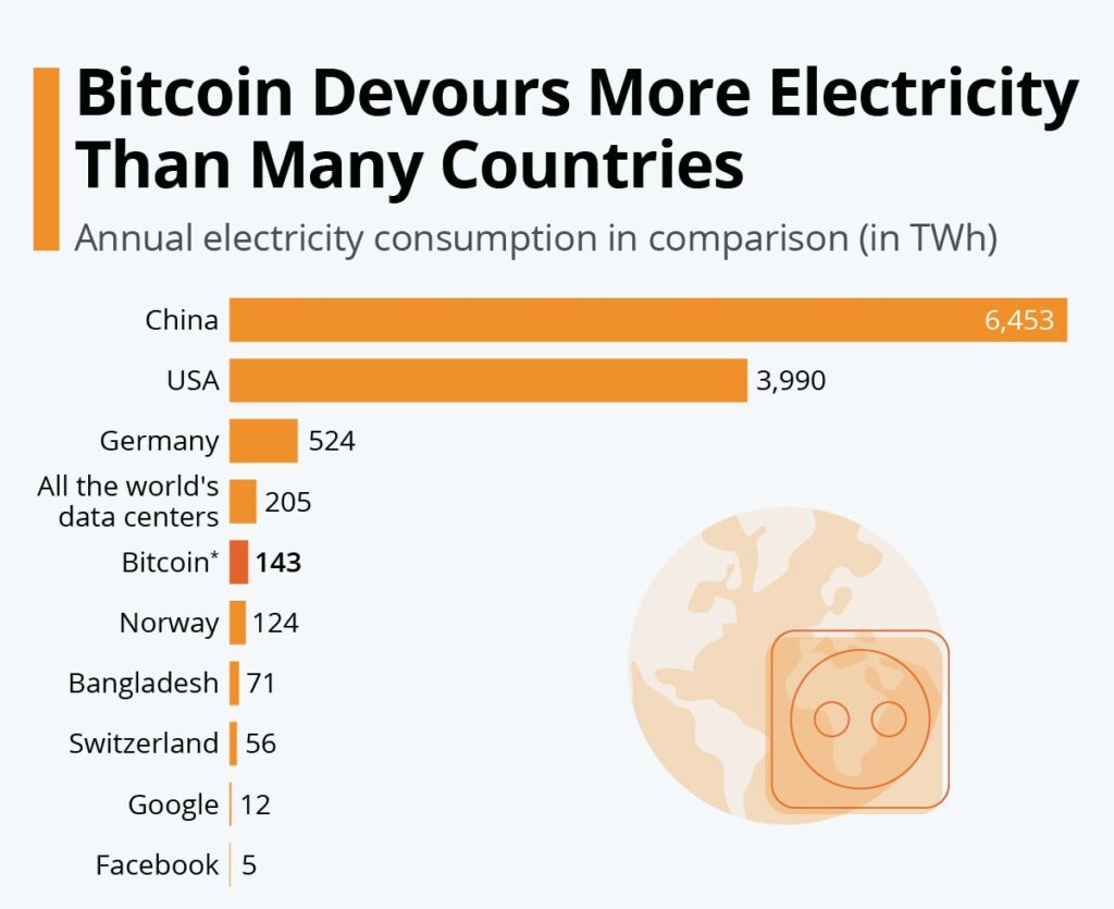 Bitcoin Price Hits All-Time High Above $126K: ETFs, Market Drivers, and ...