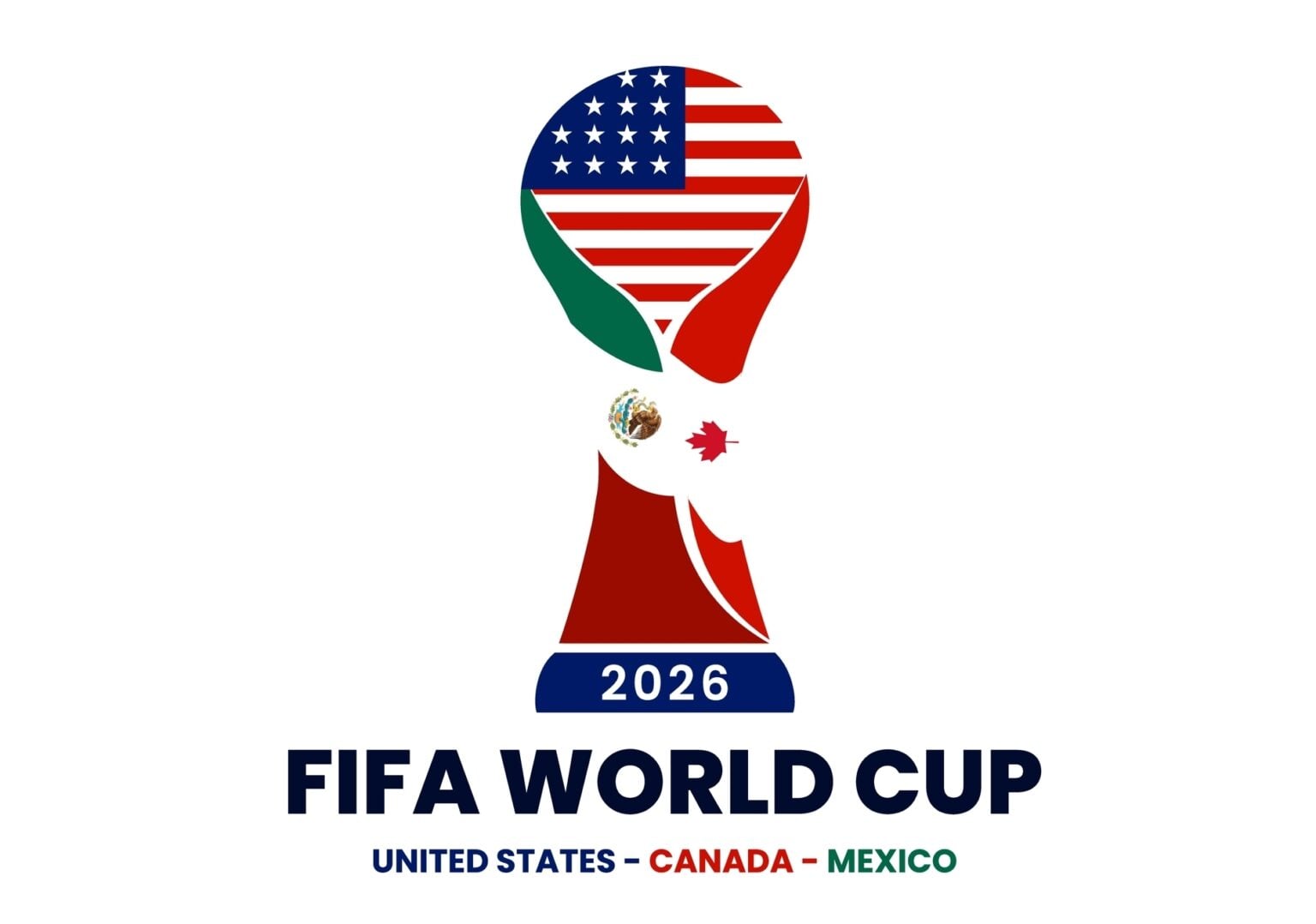 FIFA World Cup 2026: Ticket Frenzy, $11B Payday, and Football's Climate ...