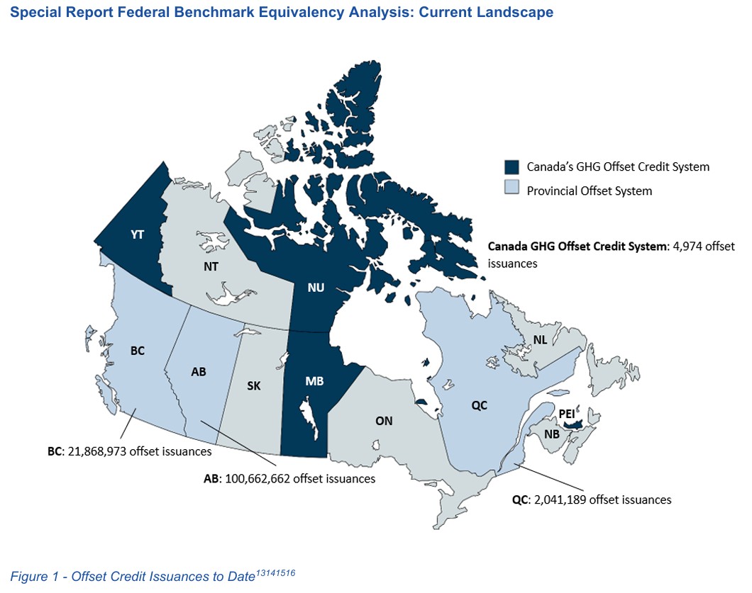 Canada’s Carbon Pricing Reset in 2026: Will Industry Step Up or Stall ...