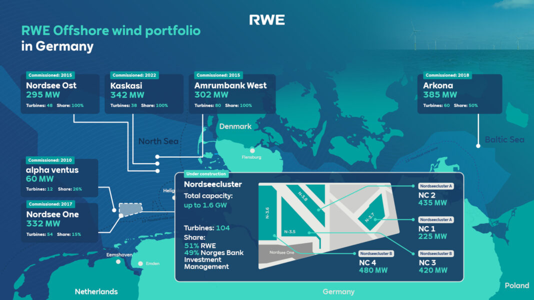 Amazon Signs 15-Year Offshore Wind Deal with RWE in Germany as Energy ...